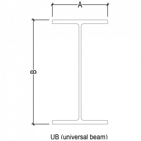 Universal Beams (UB) Cut To Your Size - I beams - Reading